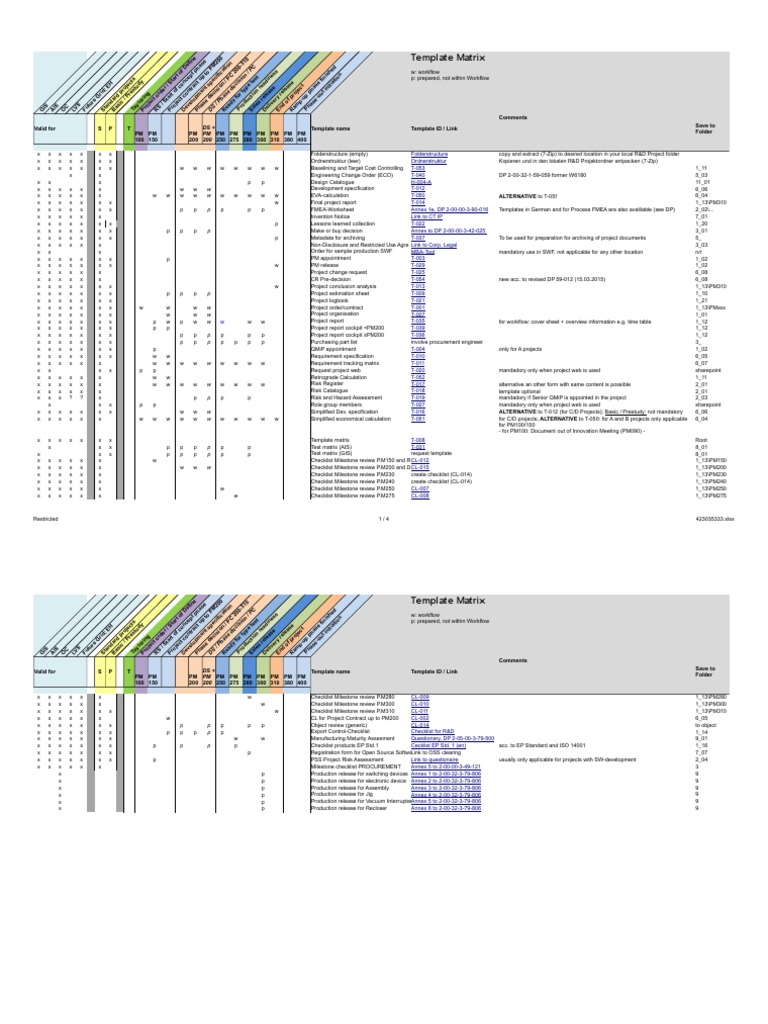 Template Matrix | PDF | Share Point | Computing