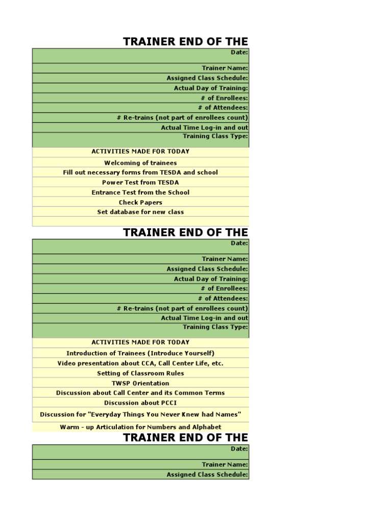 Trainer End of The Day Report | PDF | Word | Languages