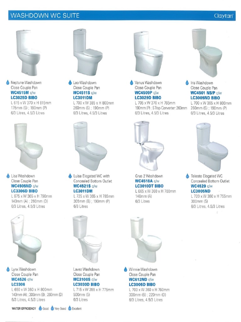 Claytan WC | PDF