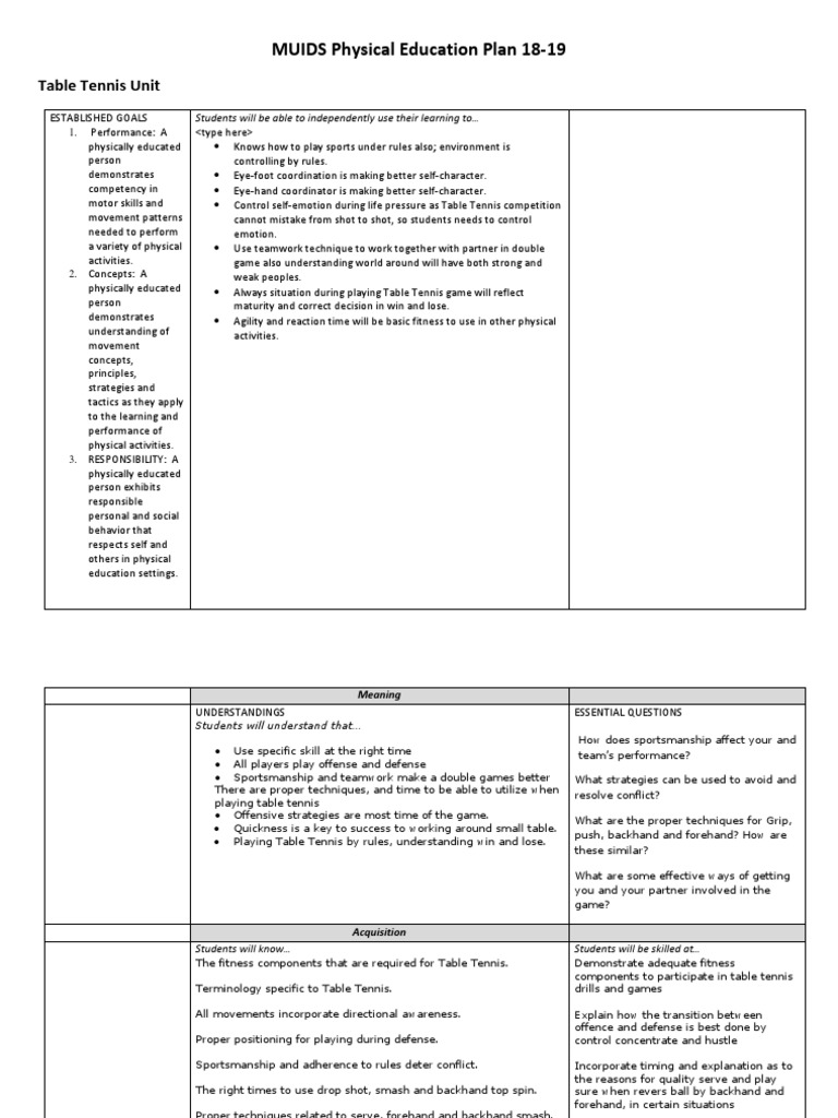 Table Tennis Education Plan 2018-19 | PDF | Table Tennis | Applied ...