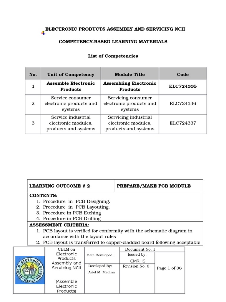 EPAS Core1 LO2 Edited CBLM Epas | PDF | Printed Circuit Board | Etching