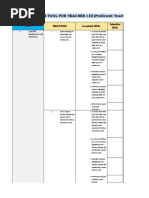 Parts of The Modules | PDF | Educational Assessment | Learning