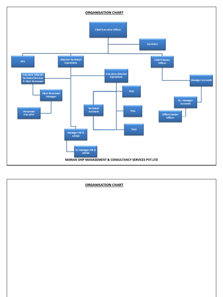 Organisation Chart: Marian Ship Management & Consultancy Services PVT ...