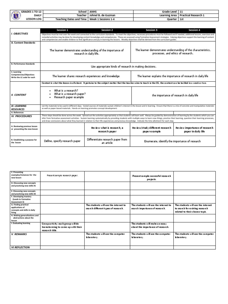 GRADES 1 TO 12 DAILY LESSON LOG School A | Download Free PDF | Learning ...