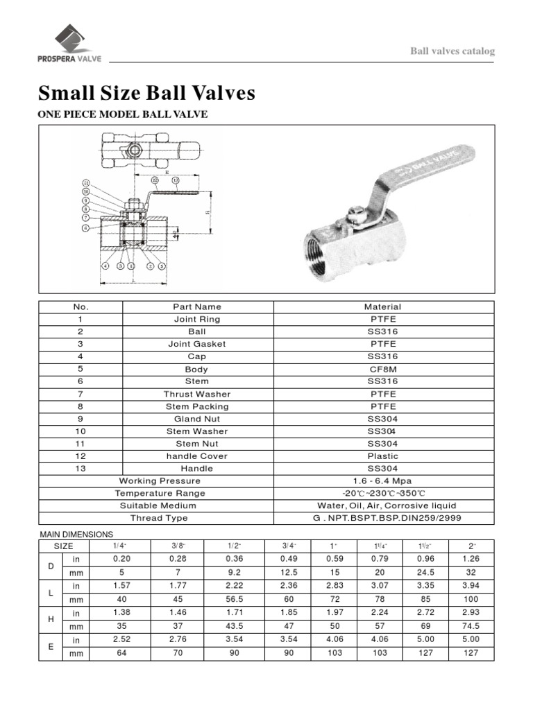 A Comprehensive Catalog of Small Size Ball Valves for Various ...