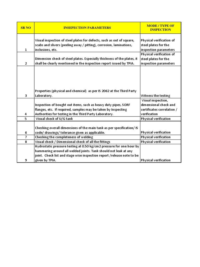 QAP Tanks | PDF | Specification (Technical Standard) | Engineering
