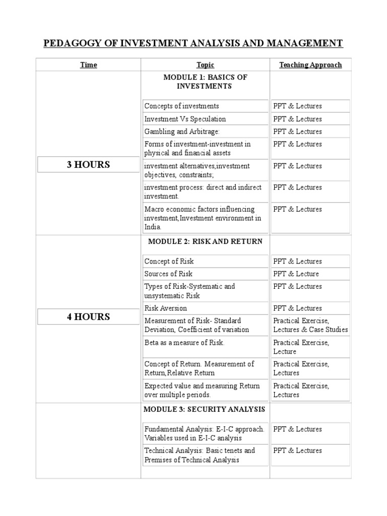 Pedagogy of Investment Analysis and Management: Time Topic Teaching ...