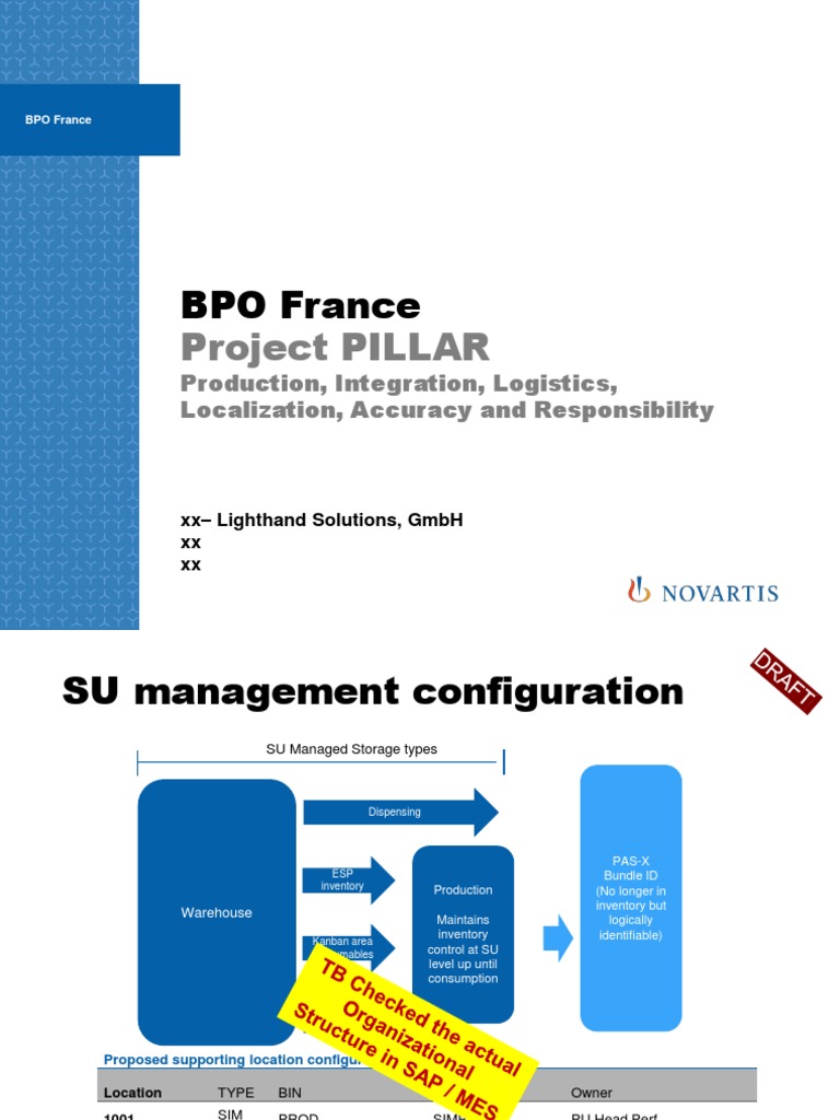 USP Log - Prod - Flowv2 | PDF | Warehouse | Logistics