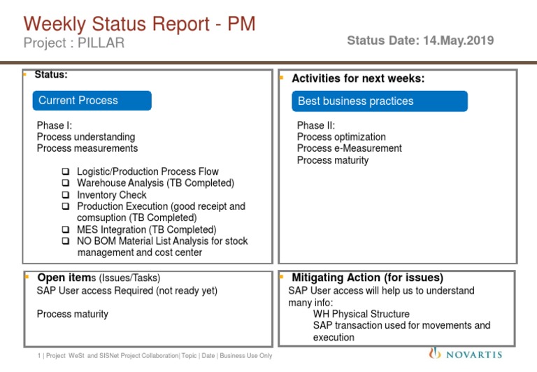 Status 14may2019 | PDF | Business | Business Process