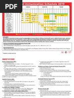 Cebu Emergency Phone Numbers: DIAL 911 For Fast Response! | PDF | Cebu ...