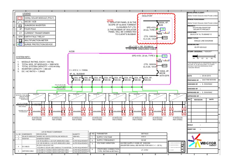 Single Line Diagram | PDF | Solar Panel | Power Inverter