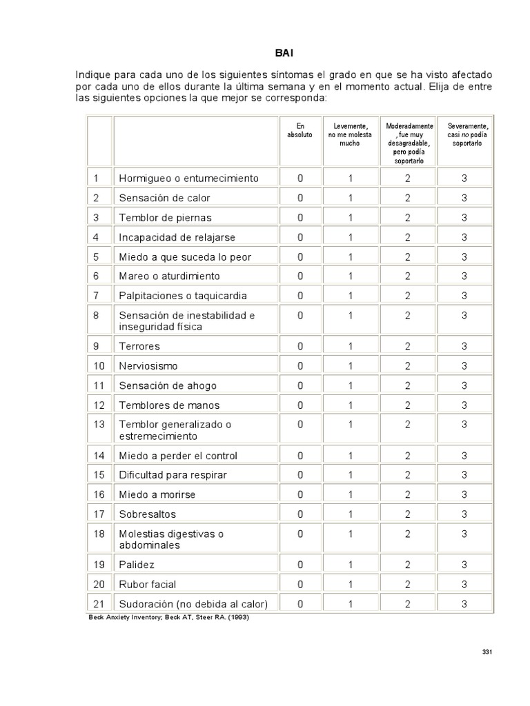 BAI. Inventario de Ansiedad de Beck | PDF | Campos relacionados con la psiquiatría | Psicología ...