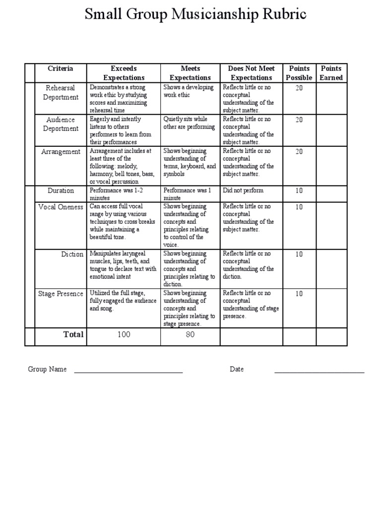 Small Group Musicianship Rubric | PDF | Entertainment (General) | Leisure