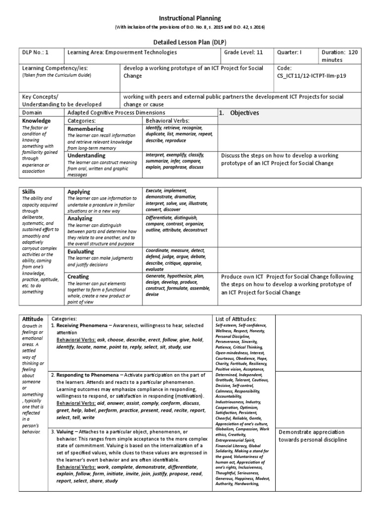 Detailed Lesson Plan | PDF | Value (Ethics) | Educational Technology