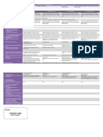 Summative Exam Lesson Plan | PDF