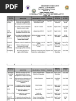 Action Plan On School Based Feeding Program | PDF | Public Sphere ...