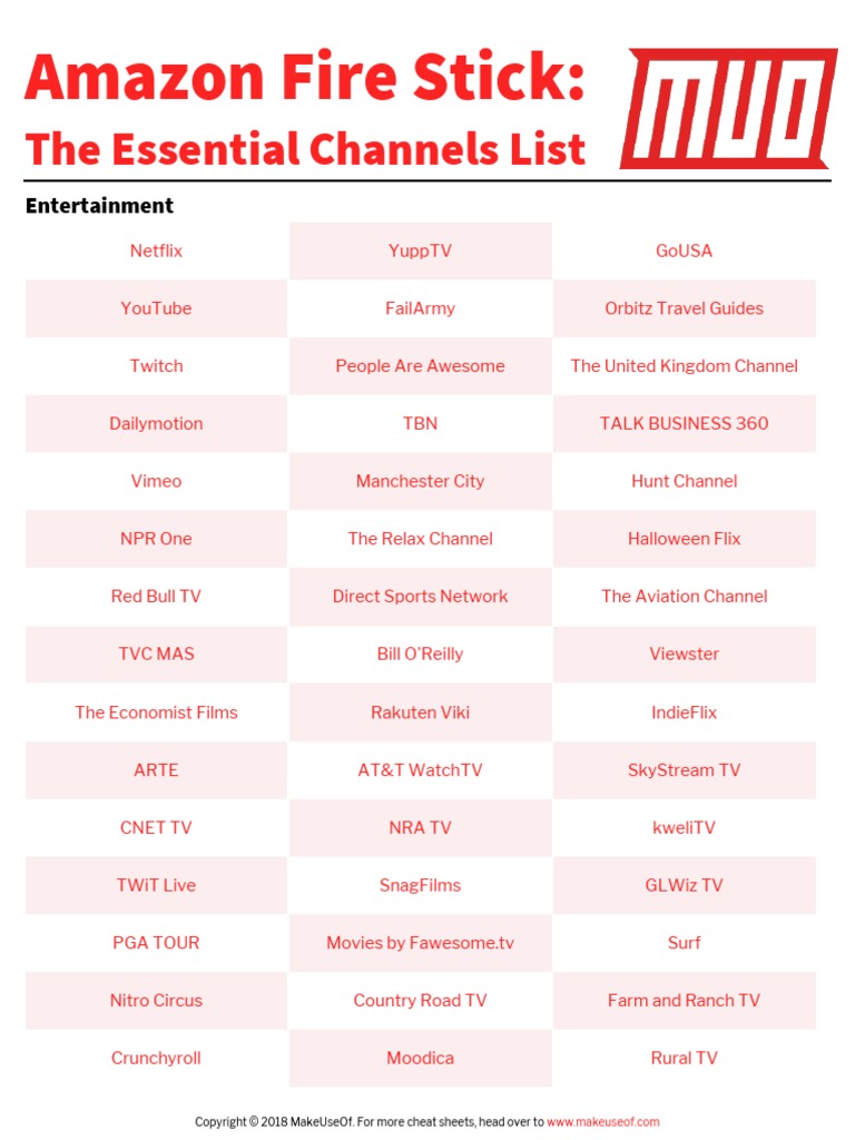 Amazon Fire Stick Channels List | PDF | Mass Media | Foods