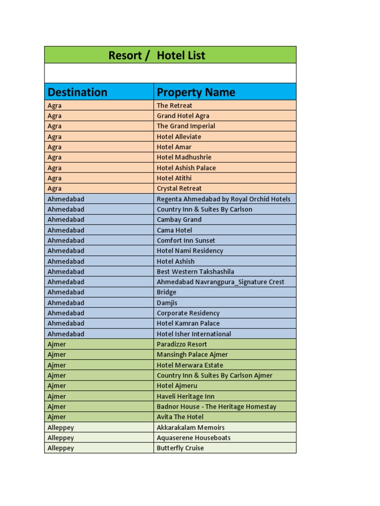 2 | PDF | Hotel | Resort