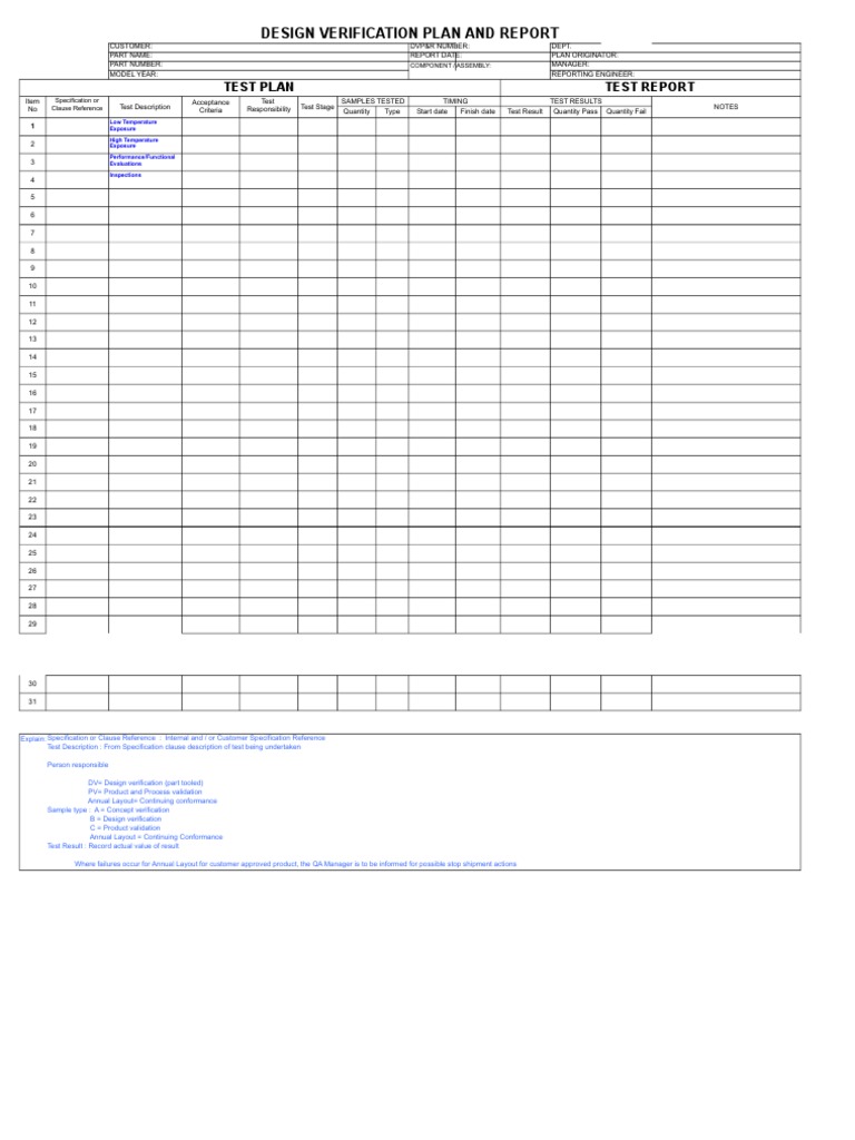 DVP R Test Plan | PDF | Specification (Technical Standard ...