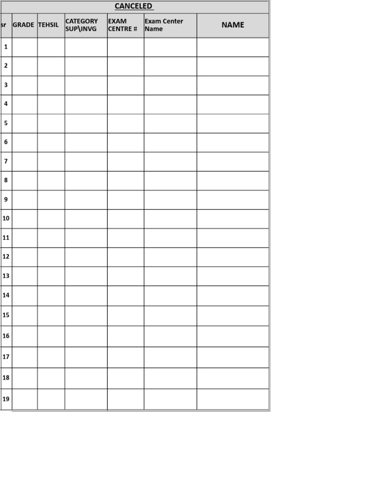 SR Grade Tehsil Category Sup/Invg Exam Centre # Exam Center Name | PDF ...