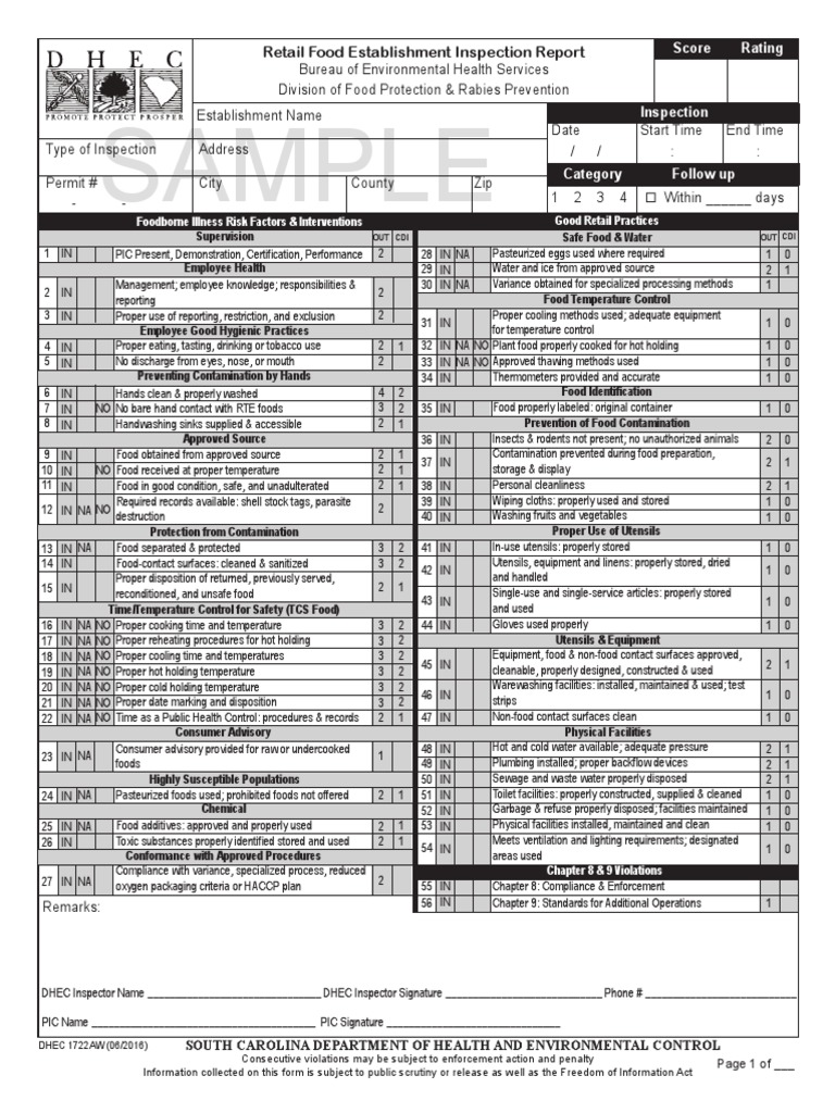 Sample: Retail Food Establishment Inspection Report | PDF | Hygiene | Foods