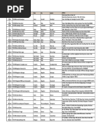 UCMAS Basic | PDF | Leisure