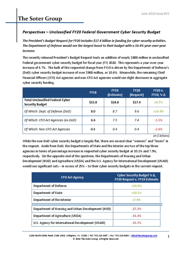2020 Unclassified Federal Government Cyber Security Budget | PDF ...