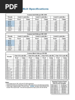 TWH N Torque Pressure Conversion Charts PDF273201693731 | PDF | Pounds ...