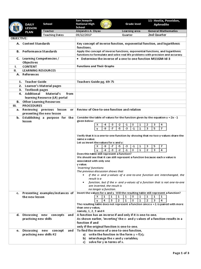 Grade 11 Math: Inverse Functions | PDF | Function (Mathematics ...