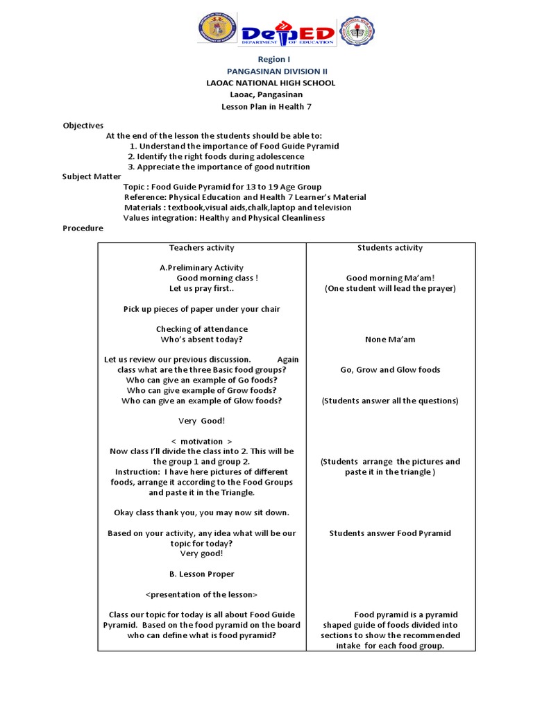 Food Pyramid Lesson Plan for Adolescents | PDF | Food And Drink | Nutrition