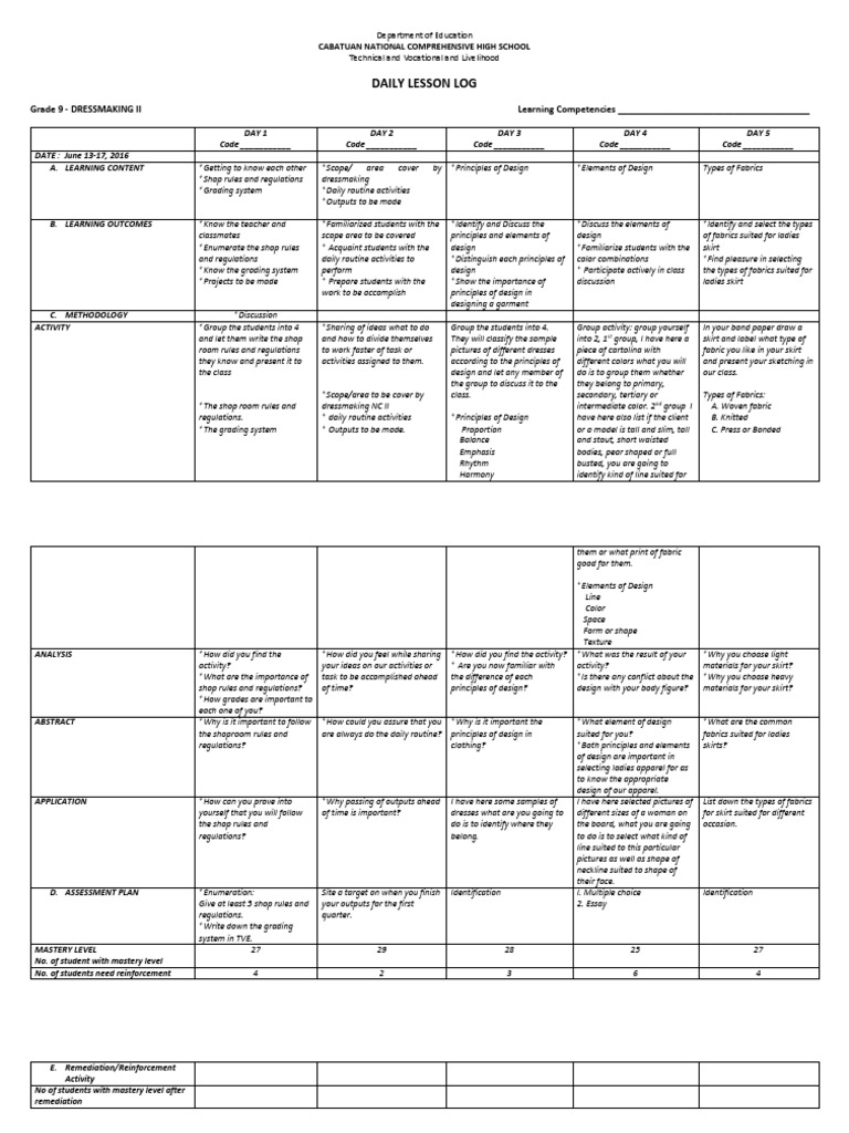 DLL | Test (Assessment) | Clothing