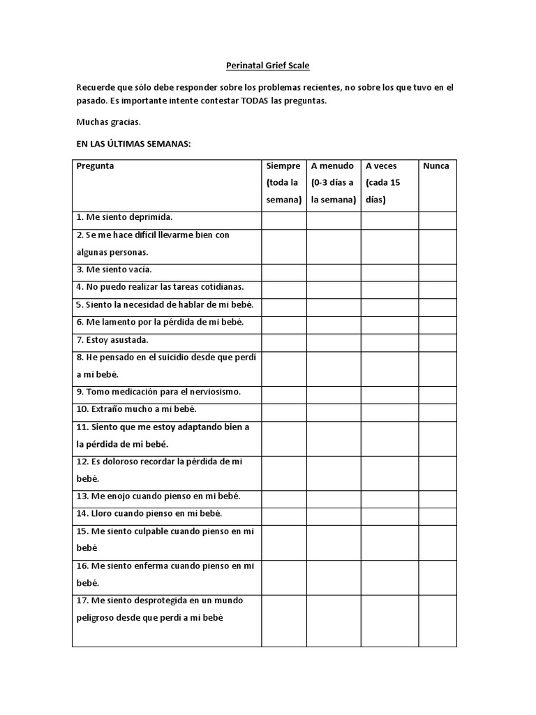Perinatal Grief Scale | PDF | Dolor | Depresión (estado de ánimo)