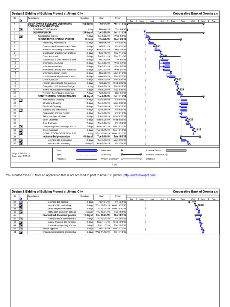 Project Timeline and Process for Design and Bidding of a Building ...