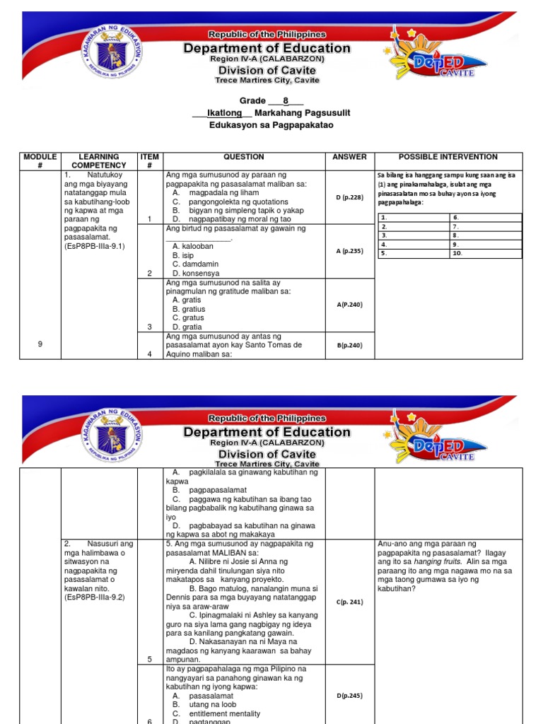 Template (Periodical Test With LC and Possible Intervention) | PDF