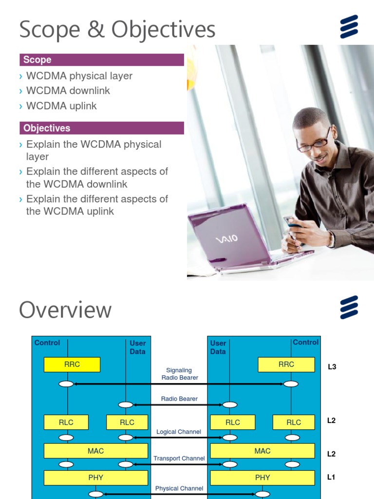 WCDMA Air Interface Channels | PDF | High Speed Packet Access ...