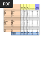 Basic Excel Case Study | PDF
