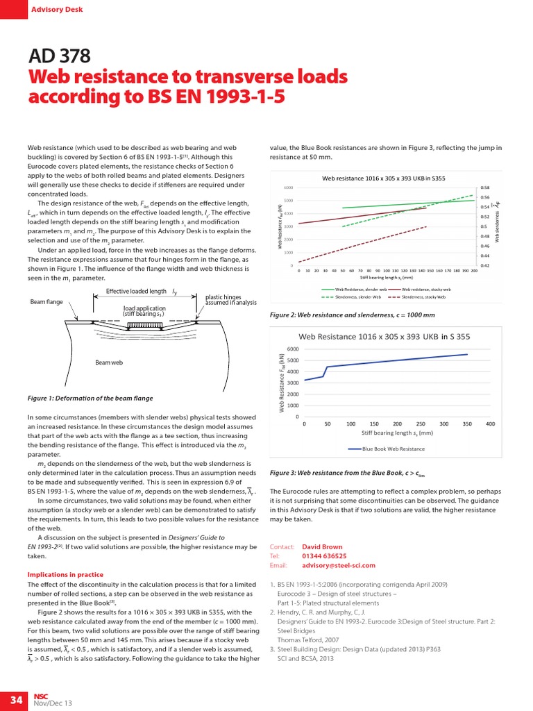 Web Resistance To Transverse Loads According To BS EN 1993-1-5 | PDF ...