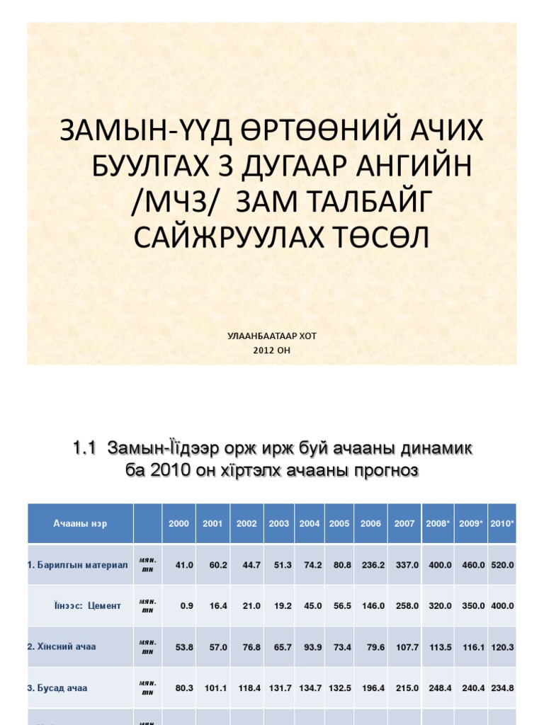 Zamiin Uud MCH1 | PDF