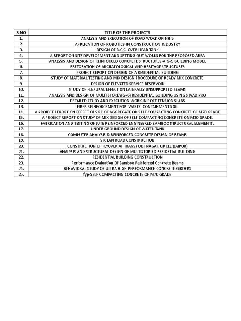 Civil Engineering Project Titles | PDF
