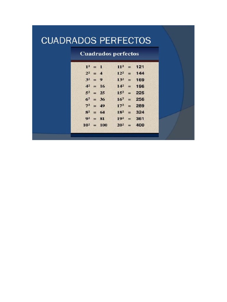 Cuadrados Perfectos | PDF
