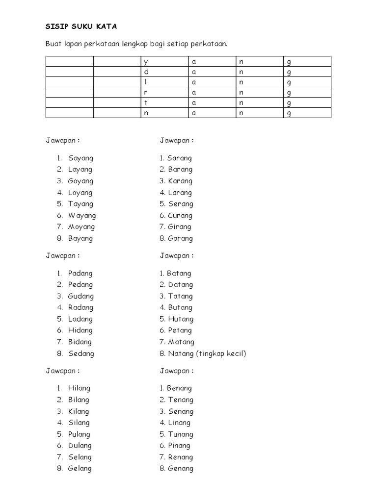 Sisip Suku Kata | PDF