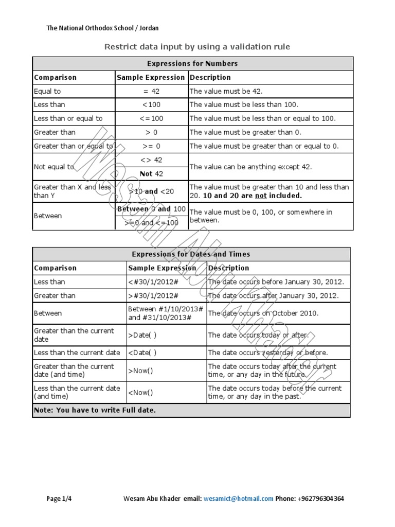 Validationrules And Input Mask Pdf Computer Programming Computer Data