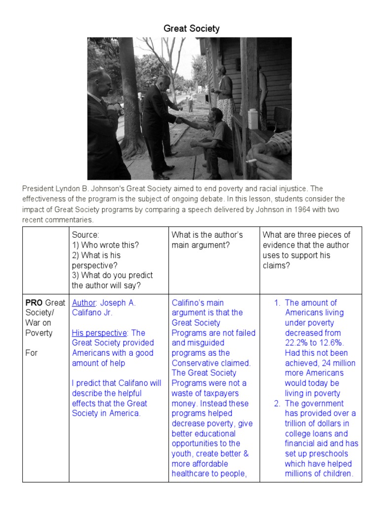 Ashley Aguilar - Great Society Graphic Organizer | PDF | Great Society ...