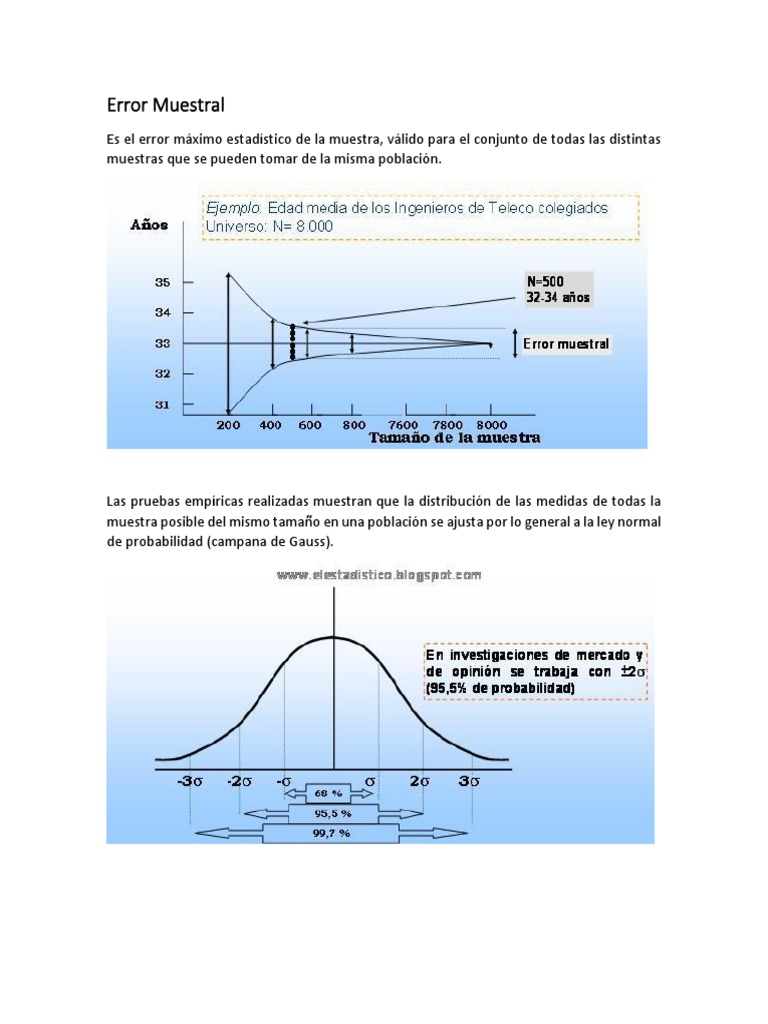 Error Muestral | PDF