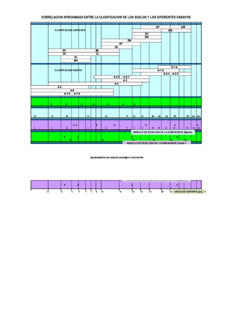 excel diseño de pavimento rigido | Naturaleza