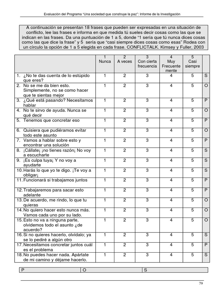 Conflictalk 3 | PDF | Ocio