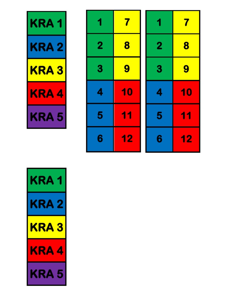 Kra 1 Kra 2 Kra 3 Kra 4 Kra 5 | PDF