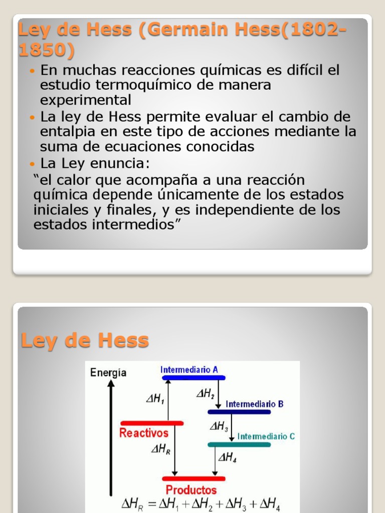 Termodinámica y Ley de Hess | PDF | Entropía | Entalpía