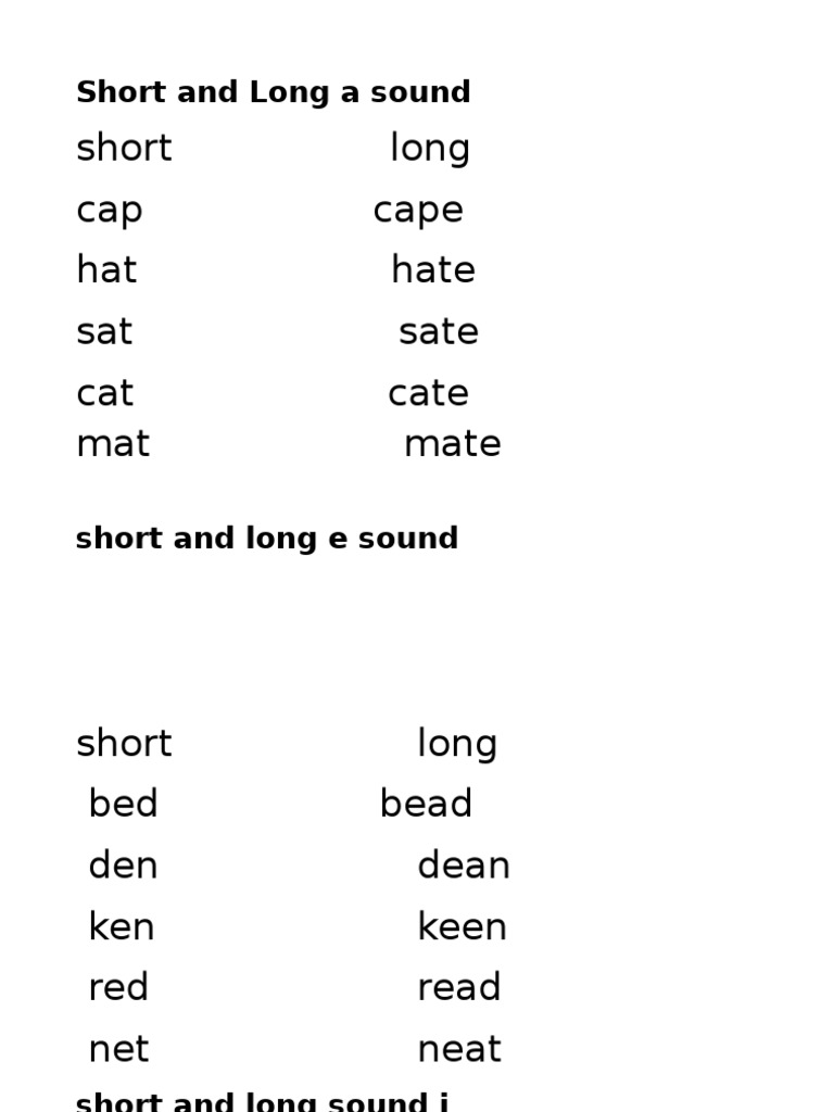 Short and Long A Sound | PDF