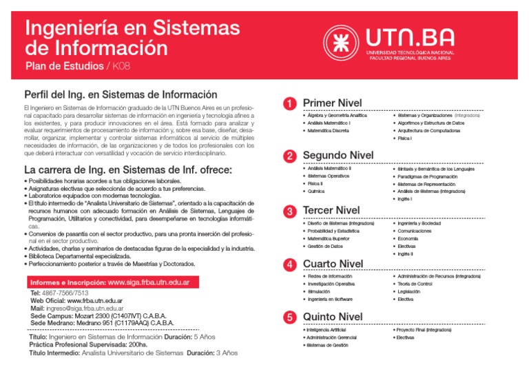 Perfil y Plan de Estudios de Ingeniería en Sistemas UTN | PDF | Sistema de informacion | Ingeniería